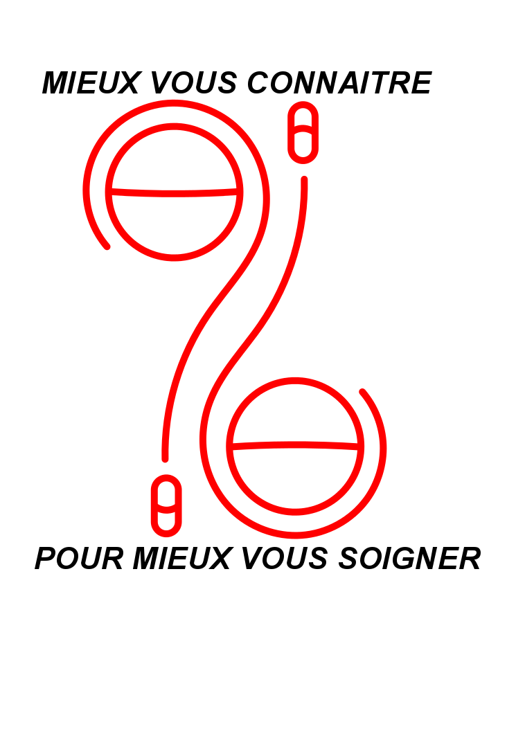 Mieux vous connaitre pour mieux vous soigner - Mes ressources